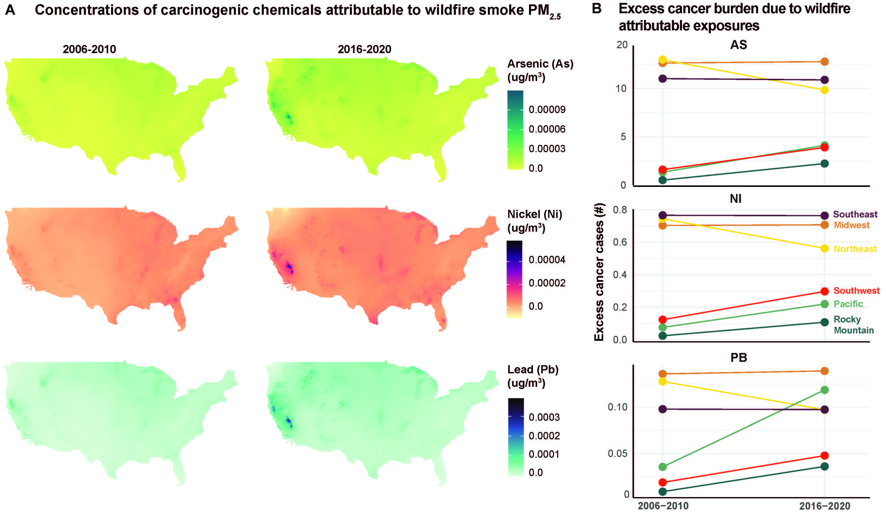 The influence of wildfire smoke on ambient chemical species ...